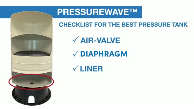 Ace Hardware Water Pressure Tanks ACE HARDWARE,CORP. Water Worker